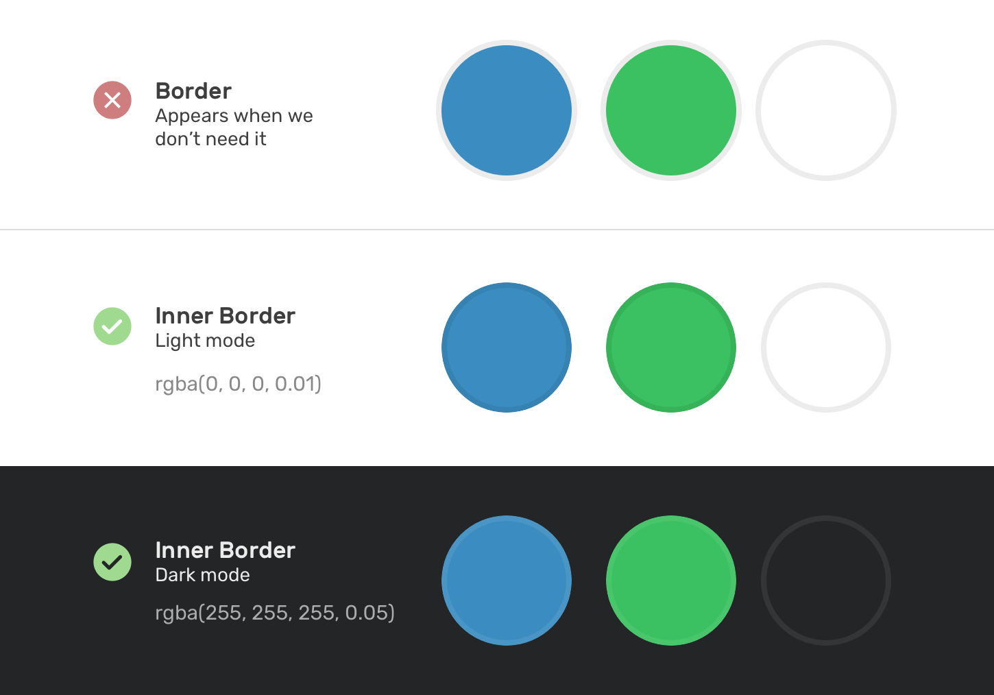 Defensive CSS Image Inner Border